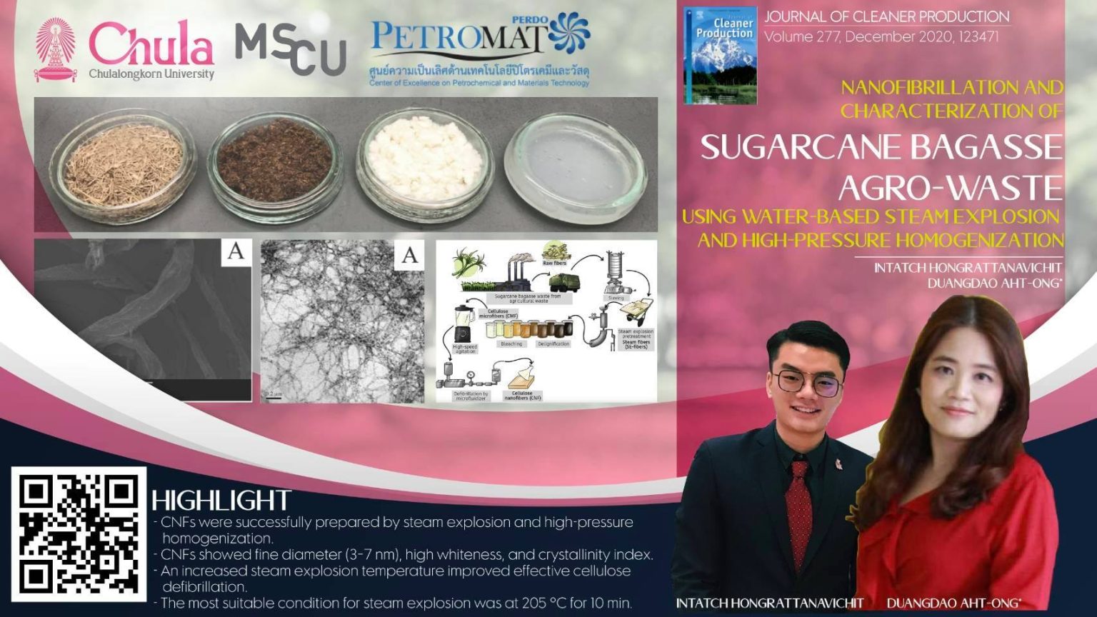 Nanofibrillation and characterization of sugarcane bagasse agro-waste using water-based steam ...