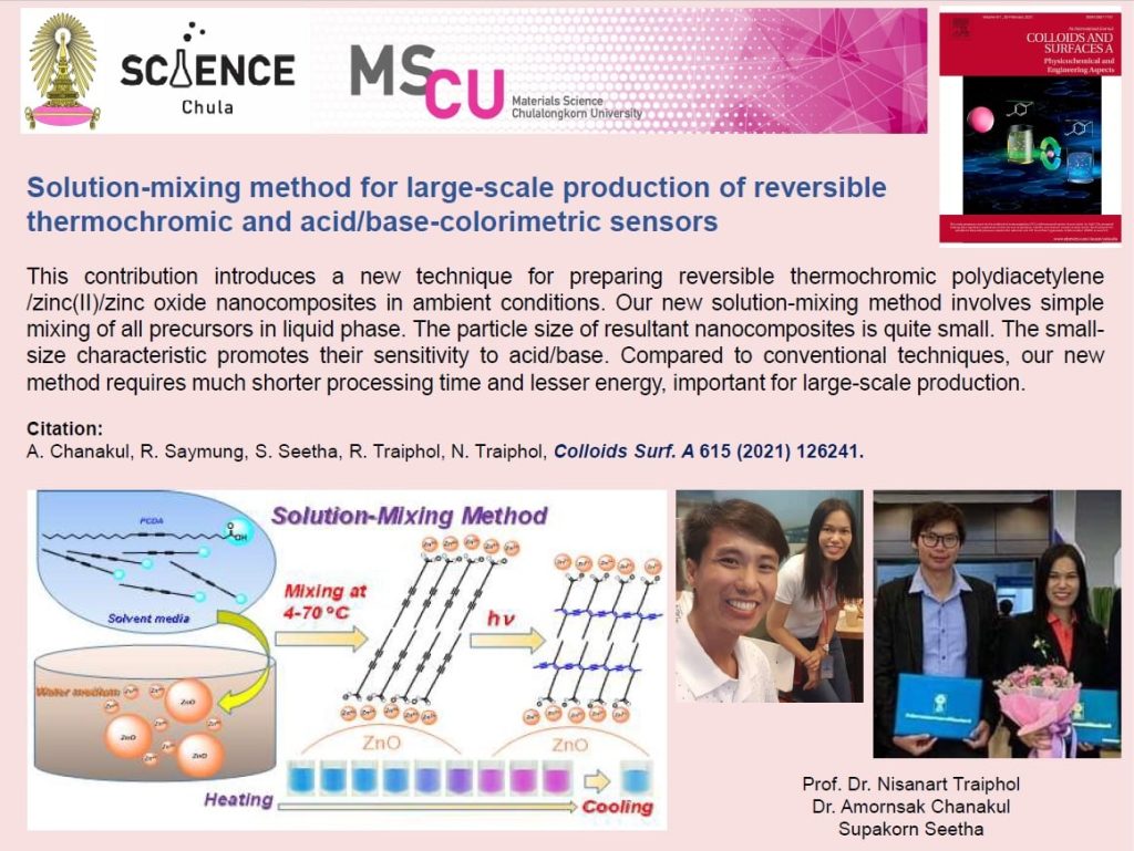 งานวิจัย - Department of Materials Science, Chula