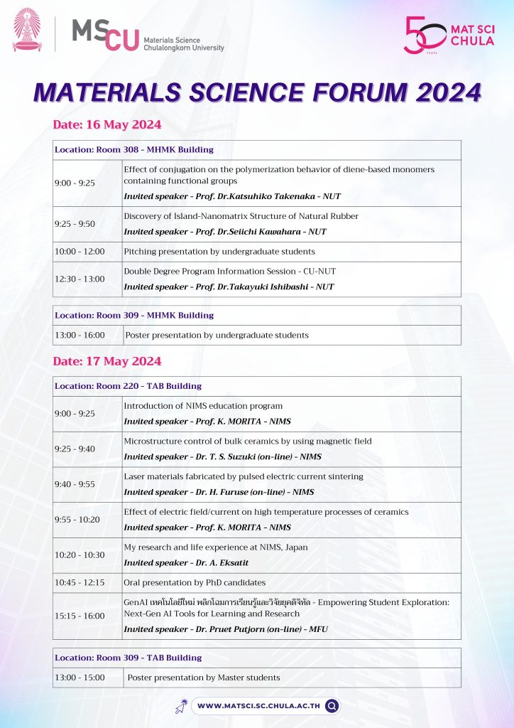 Materials Science Forum 2024 - Department of Materials Science, Chula
